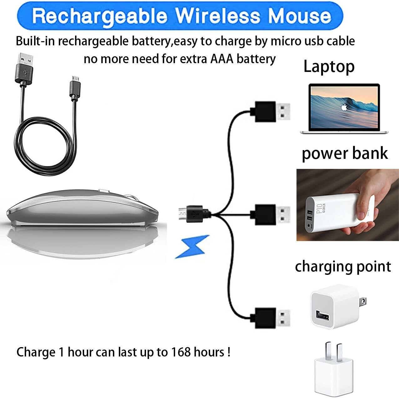 Cozy Serene Mouse For Ipad Pro Air Macbook Laptop Chromebook Win8/10/11 ...