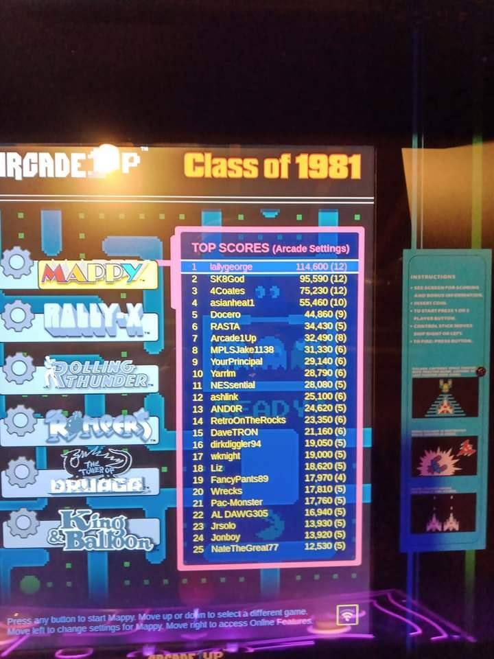 Arcade1Up Ms. PacMan & Galaga 1981 Ed Arcade MSP-A-10171 - Best Buy