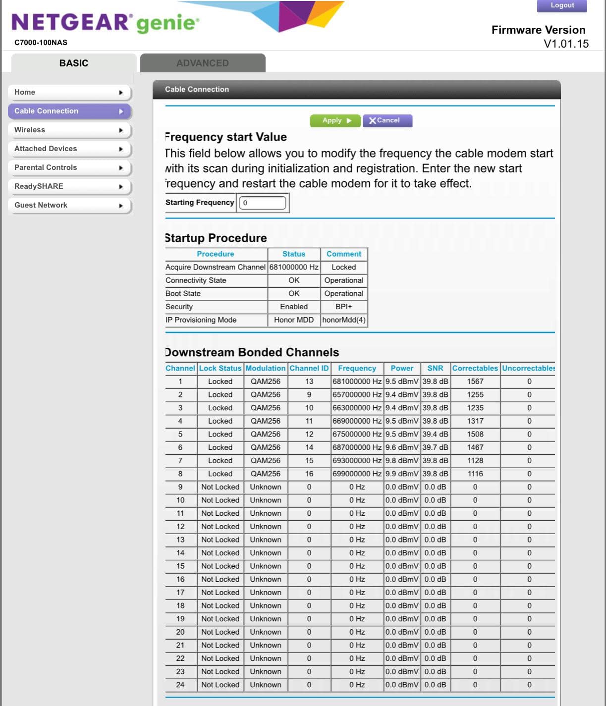 Customer Reviews: NETGEAR Nighthawk AC1900 Router with DOCSIS 3.0 Cable ...
