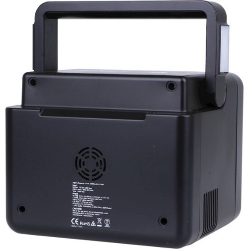 Renogy R300PHX