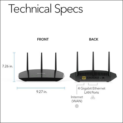 NETGEAR RAX36